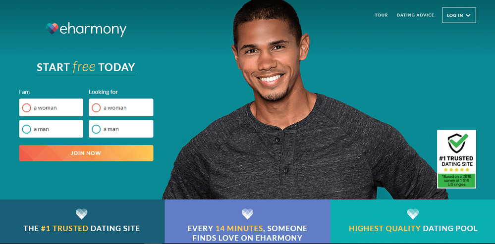 eHarmony Review 2022: Is it Legit Or A Scam? - DowneLink