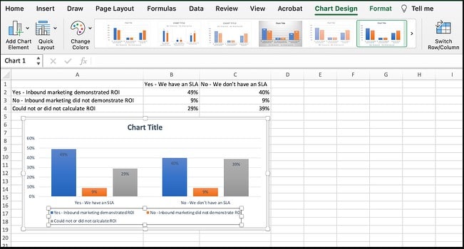 How to Create a Report in Excel | DowneLink