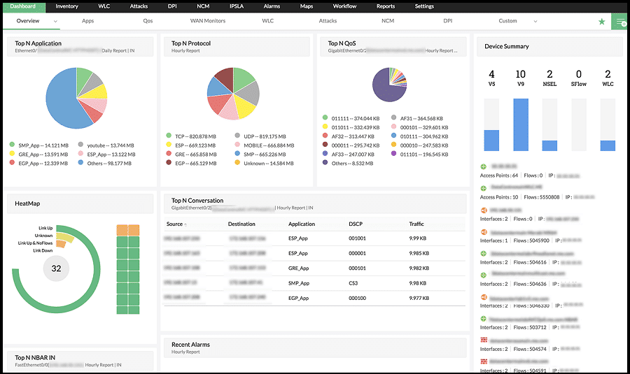 15 Best Network Bandwidth Monitors (Free and Paid)