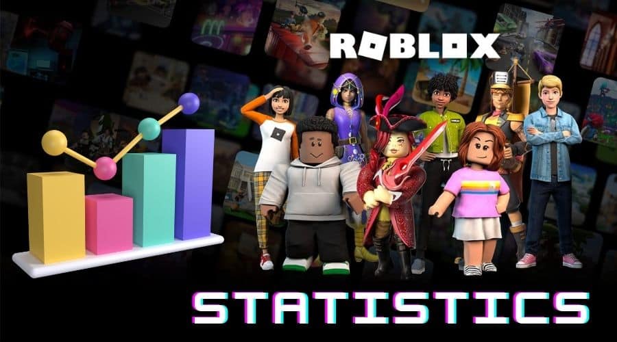 Roblox Statistics 2023: Revenue, User & Growth Stats | DowneLink