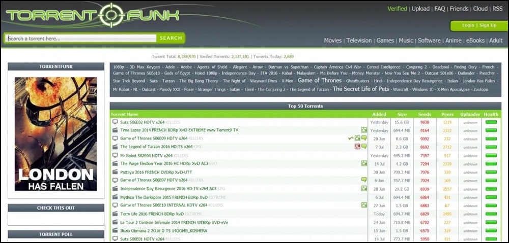 14 Best Movie Torrent Sites: Download Movies in Jan 2023