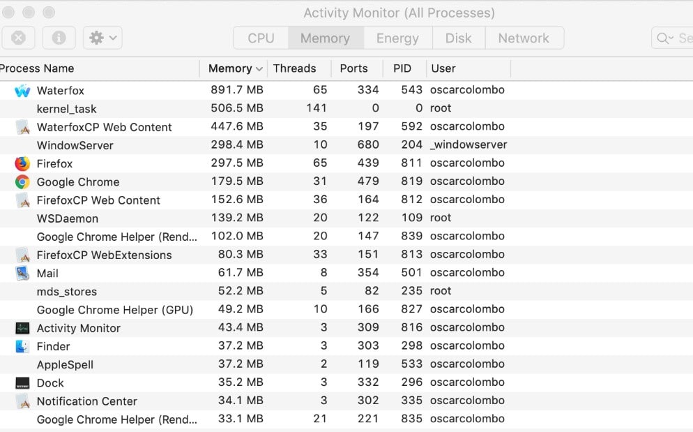 Waterfox Vs Firefox: Which Browser is Safer to Use?